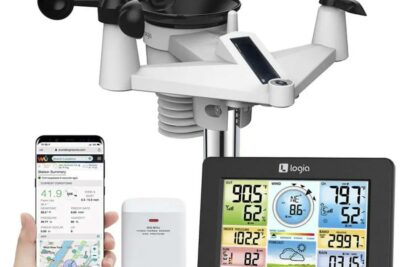 SA Weather Shack • Weather Stations Shop South Africa