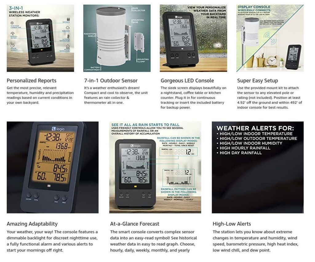 Buy our Professional 3-in-1 Wireless Digital Rain Gauge