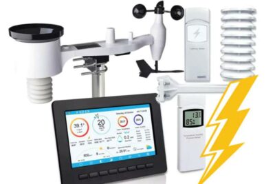 SA Weather Shack • Weather Stations Shop South Africa